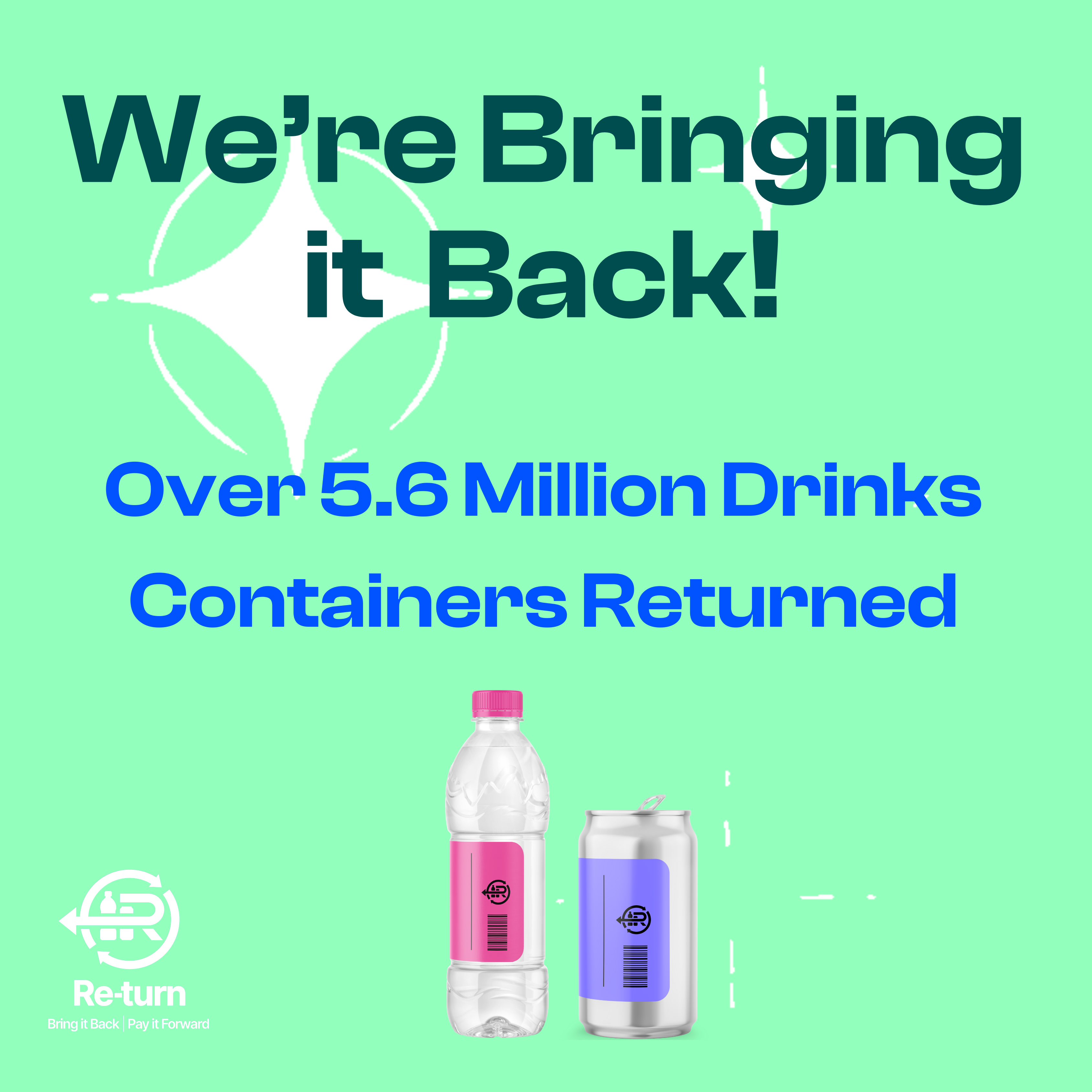 Ireland’s Deposit Return Scheme Builds Momentum: Over 5 Million Drinks ...